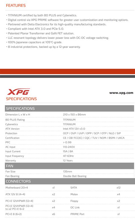 ADATA XPG PSUs Fusion Titanium Cybercore II Platinum And Core Reactor