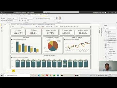Comparative Analysis Dashboard In Power BI Step By Step Design Data Model Power BI