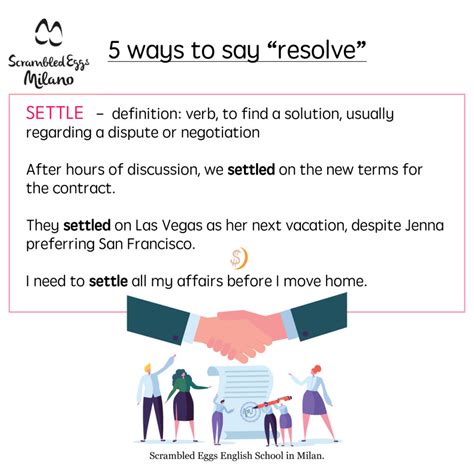5 Ways To Say Resolve Phrases To Learn English