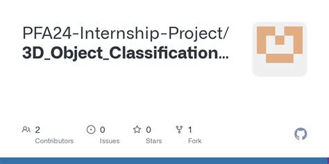 Github Pfa24 Internship Project3dobjectclassificationusingcapsnet