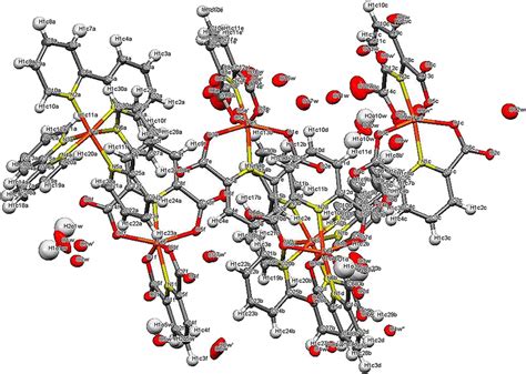 Ortep Diagram Of Fe Complex With The Atomic Numbering Scheme ²⁸