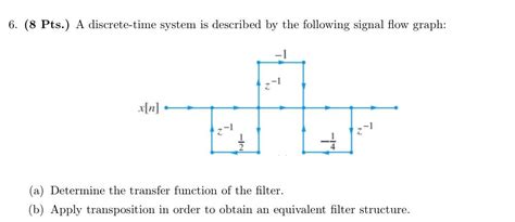 Solved Pts A Discrete Time System Is Described By Chegg