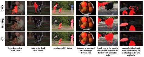 Text4seg Reimagining Image Segmentation As Text Generation