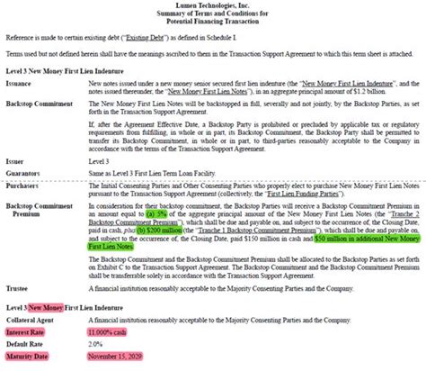 賭看看 lumn 的不良債權？ by basm 看圖說故事 basm s substack