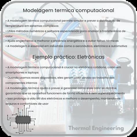 Modelagem Térmica Computacional