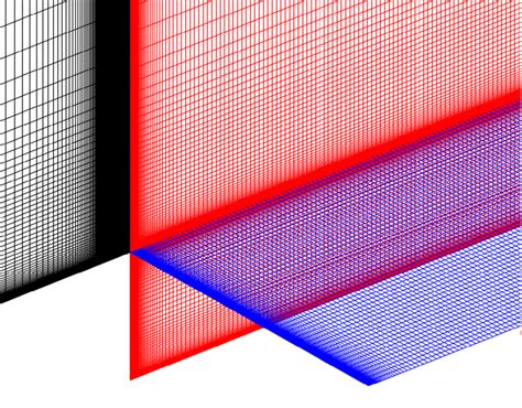 Coarse Grid Close Up View Of Cavity Leading Edge Region Download