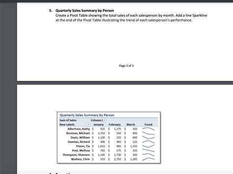 Quarterly Sales Insert A Pivot Table That Will Show