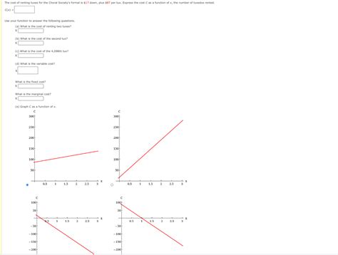Solved The Cost Of Renting Tuxes For The Choral Societys