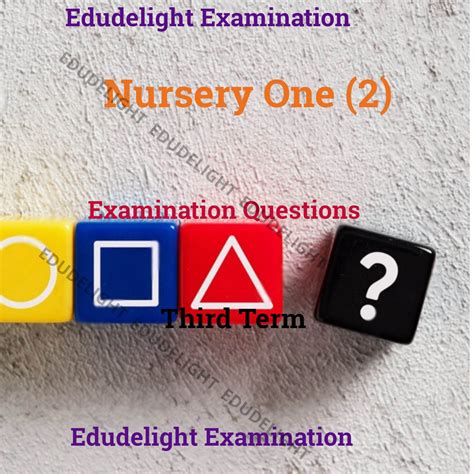 Ss1 Examination Questions For Third Term