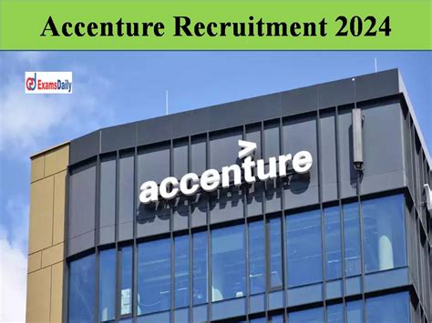 Accenture Recruitment 2024 Out Fresh Job Openings For Graduates