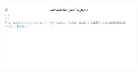 App Segmentation Masks Arent Shown · Issue 2198 · Wandbwandb · Github