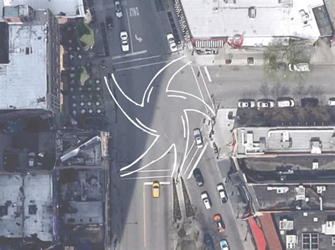 Pedestrian Centered Intersection Nucleus Urbanpack