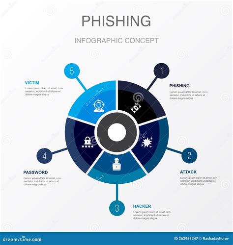 Phishing Attack Hacker Password Stock Vector Illustration Of