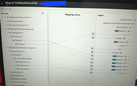 soalicious oic source file validation using stage file and throw new fault in oic