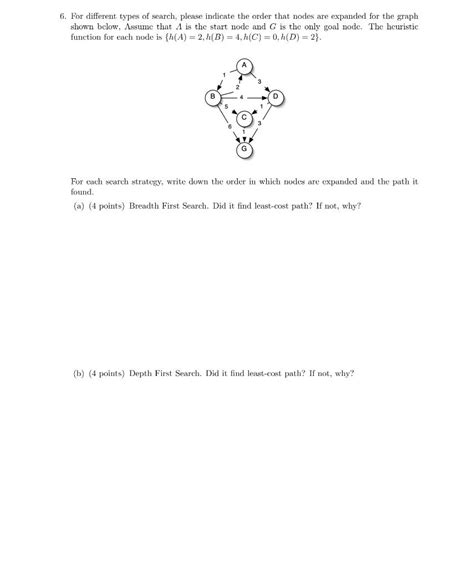 Solved 6 For Different Types Of Search Please Indicate The
