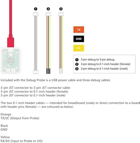 Programador Debugger Raspberry Pi Debug Probe Rp2040 ⋆ Starware