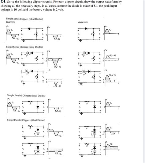 Solved Q1. Solve the following clipper circuits. For each | Chegg.com