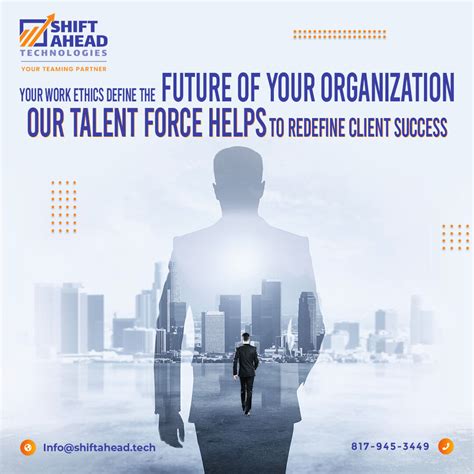 Talent India Itclientservices Managedsupport Peopleassetmanagement Coretalent Rajeeb Ghosh