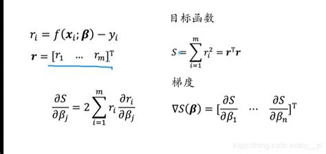 一维牛顿法与多维牛顿法 Csdn博客