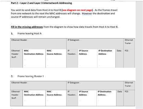 Solved Lab 10 1 Internetwork Addressing Worksheet Layers 2 Chegg Com