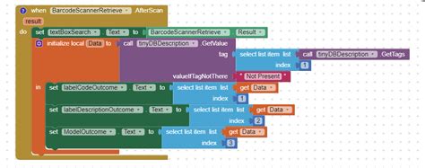 Tiny Db Store And Retrieve Confused Mit App Inventor Help Mit