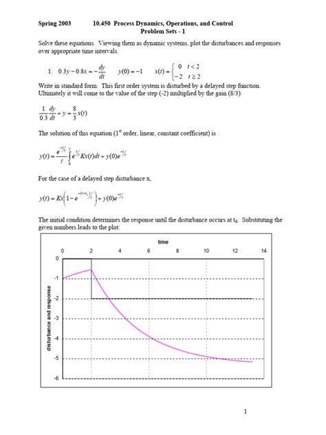 Process Dynamics Operations And Control Pdf