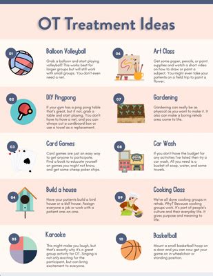The Best Activities For Ot Groups And How To Encourage Participation