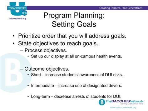 Ppt Creating A Program Evaluation Plan And Utilizing Data To Drive