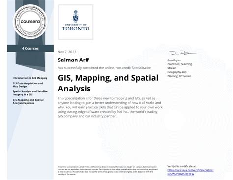 Gis Dataviz Spatialanalysis Mapping Professionalgrowth Salman Arif