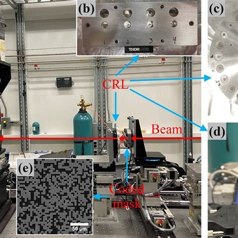 A At Wavelength Metrology Setup At The Aps 28 Id B Beamline And Download Scientific Diagram