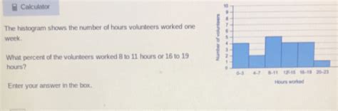 Solved Calculator The Histogram Shows The Number Of Hours Volunteers