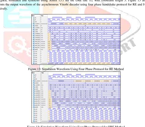 figure 13 from design of low power asynchronous viterbi decoder for