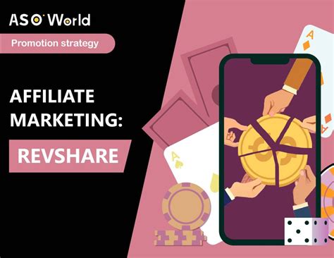 Lisa Feng On Linkedin Igaming Affiliate Marketing What Is Revshare