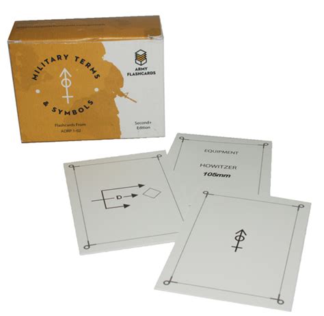 Military Terms And Symbols Flashcards