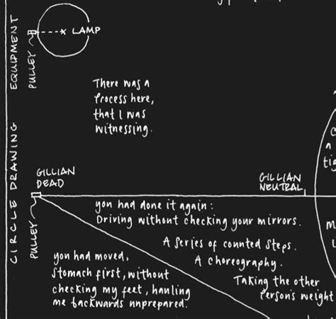 Third Angel Blog The Distance Between Us