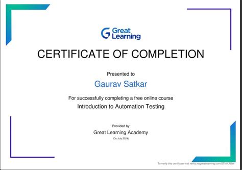 Gaurav Satkar On Linkedin Automationtesting Softwaretesting Continuousintegration