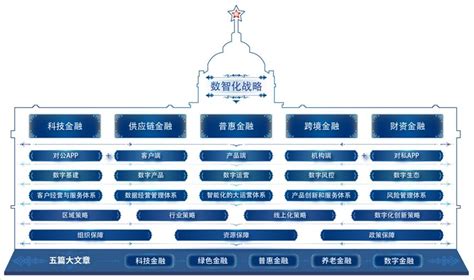 股份行在2025年 绝地求生” 36氪