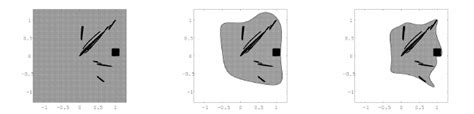 a hierarchy of sublevel sets p m for example 4 download scientific