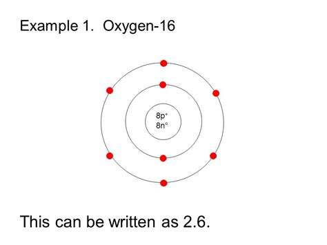 DIAGRAM Dot Diagram For Oxygen Ion MYDIAGRAM ONLINE