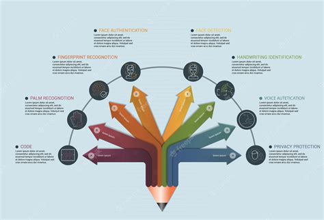 Premium Vector Infographic Authentication Template Icons In Different