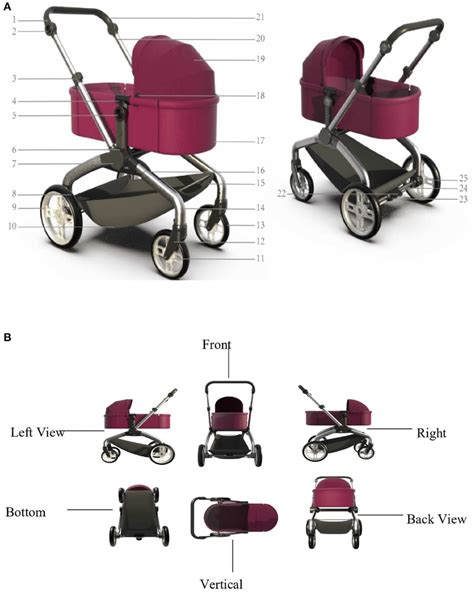 Figure 1 From The Modularization Design And Autonomous Motion Control