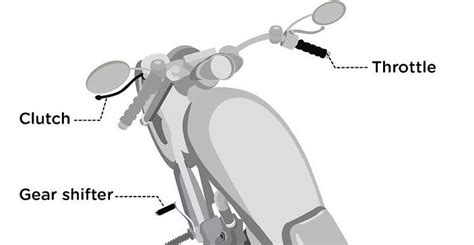 Motorcycle Quick Shifters And Pros And Cons