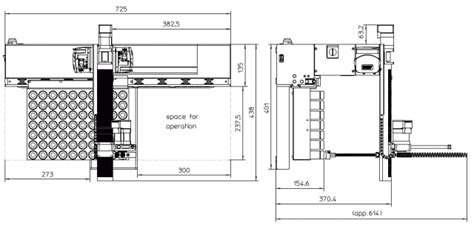 Multisampler Dimensions