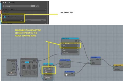 Art Spotlight Pixel Bart Classroom Sketchfab Community Blog Sketchfab Community Blog