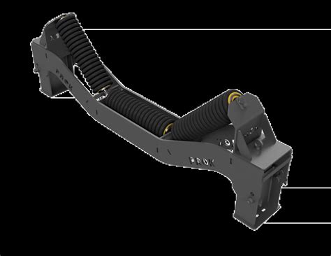 Speak To A Conveyor Performance Specialist Prok