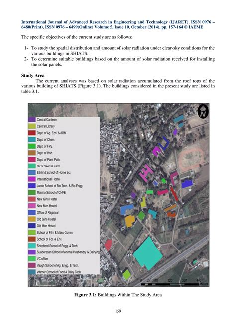 Assessment Of Solar Energy Distribution For Installing Solar Panels