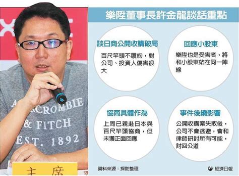 日商收購樂陞案破局 3萬股東慘套 陳裕豐的股海記事 Udn部落格