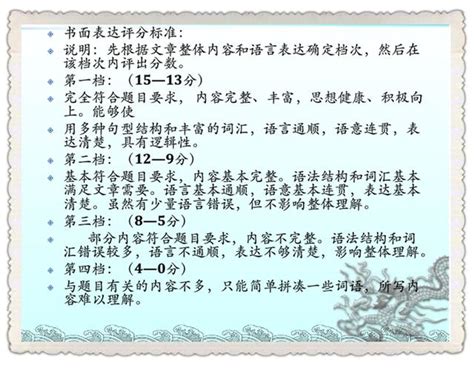初中英語寫作7種常用句型匯總！太全了！真後悔這麼晚才看到！ 每日頭條