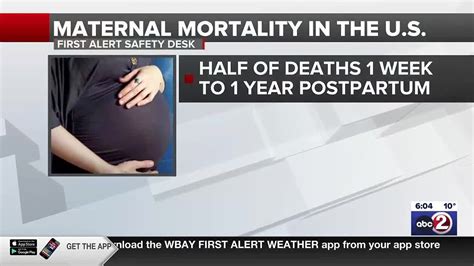 Doctors 80 Of Maternity Deaths Are Preventable Youtube