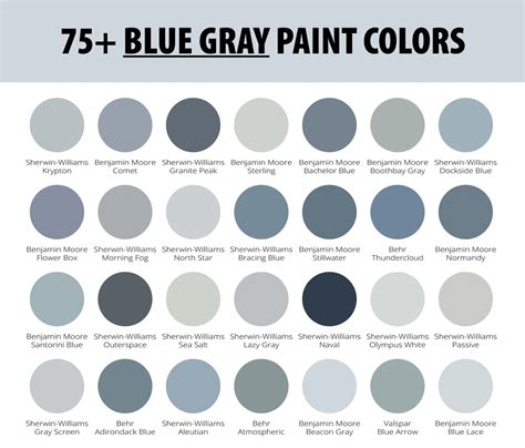 The Best Blue Gray Paint Colors Artofit